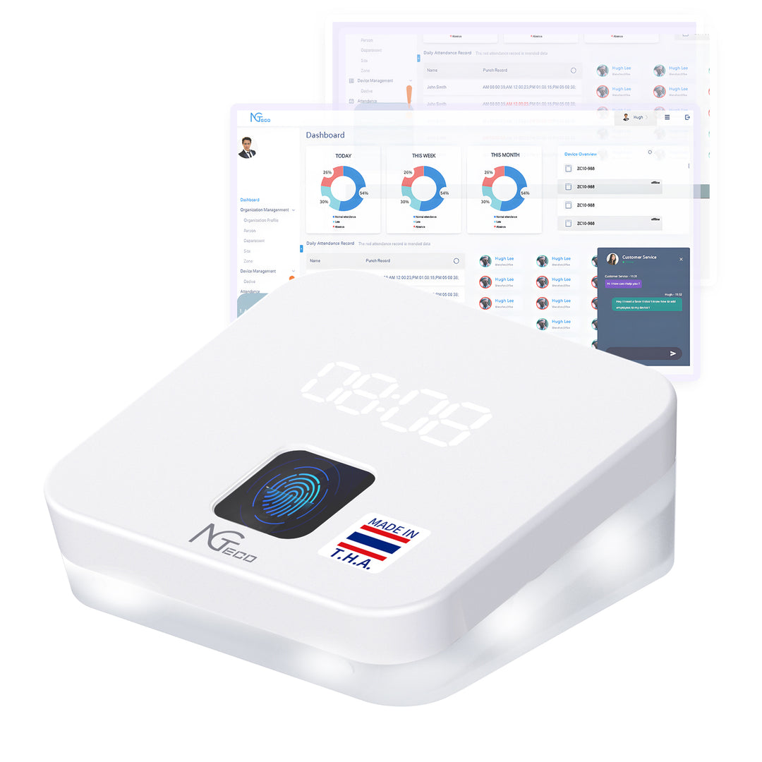 Secure Cloud Attendance | Time Tracking for SMEs – NGTECO