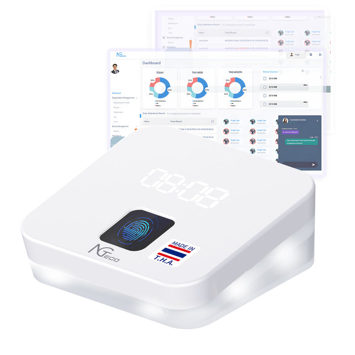 Small Business Time Clock | Cloud Attendance – NGTECO